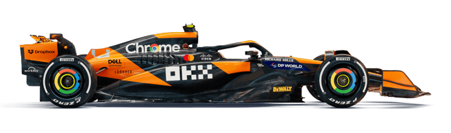 McLaren Formula 1 Team - McLaren Racing Official Website