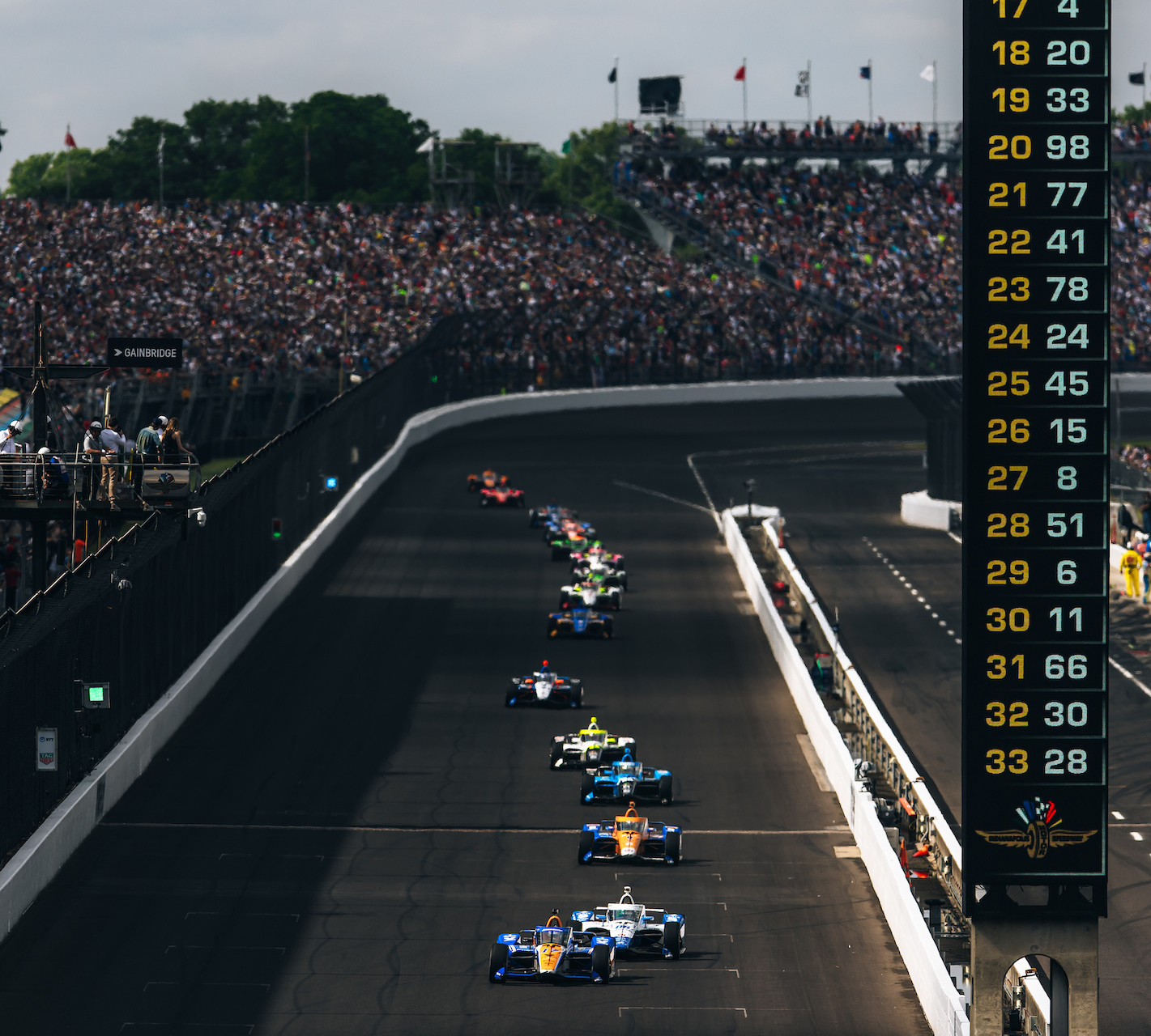 Arrow McLaren's Fan Guide to the Indy 500